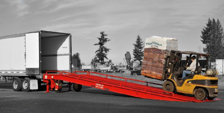 The Vital Role of Ramps in Enhancing Workplace Safety and Efficiency ...